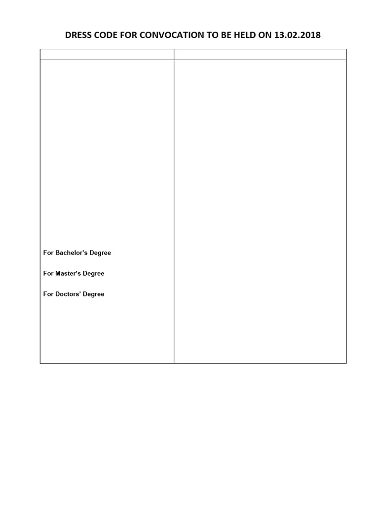 Dress Code for convocation to be held on 13.02.2018 | PDF