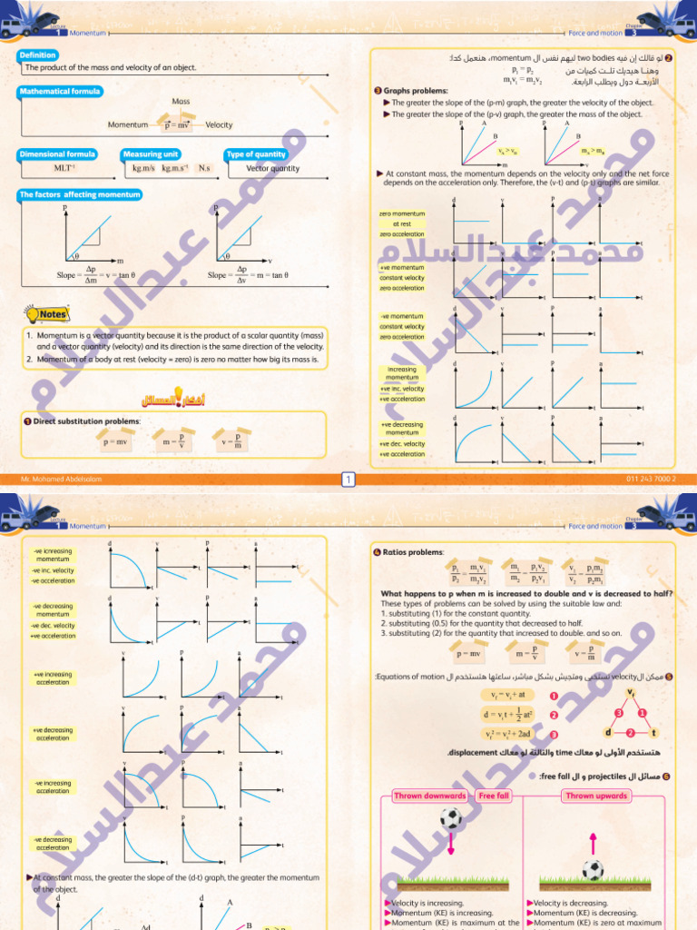 Momentum Summary Sheet Pdf