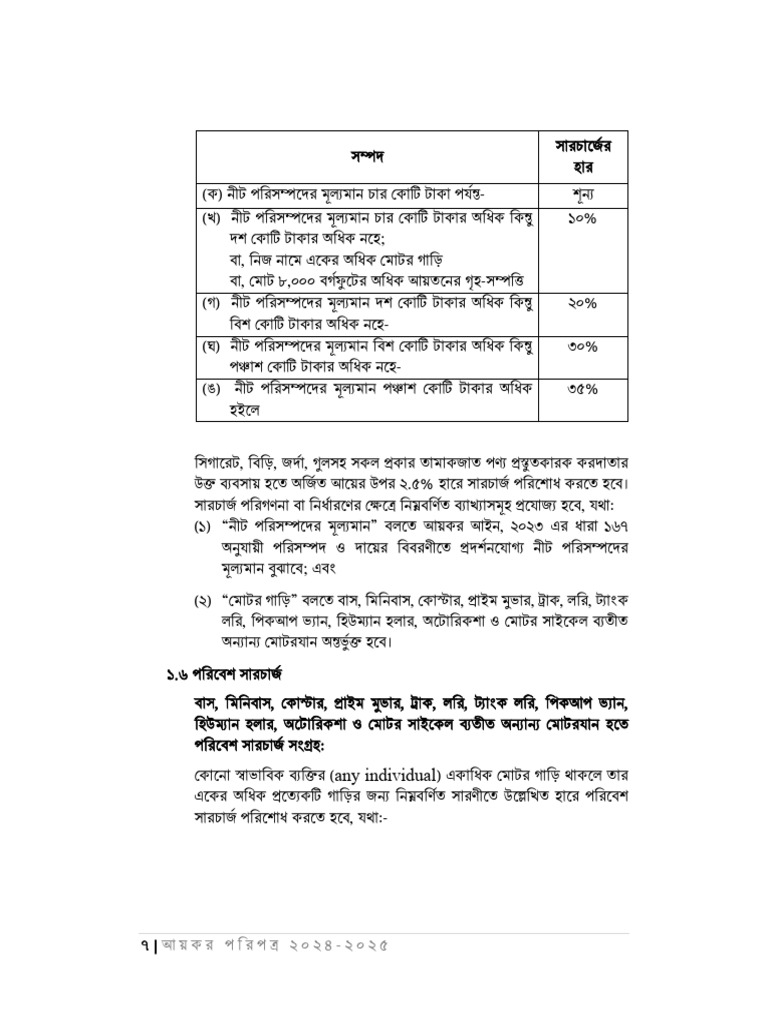 Environment Surcharge For AY 2024-25 (IT Paripatra 2024) | PDF