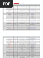 Hyundai Shield of Trust Overview | PDF | Brake | Wheeled Vehicles