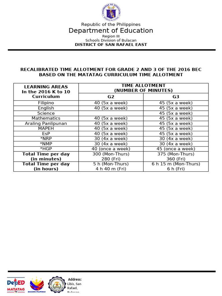 Class Schedule SY 2024 2025 | PDF