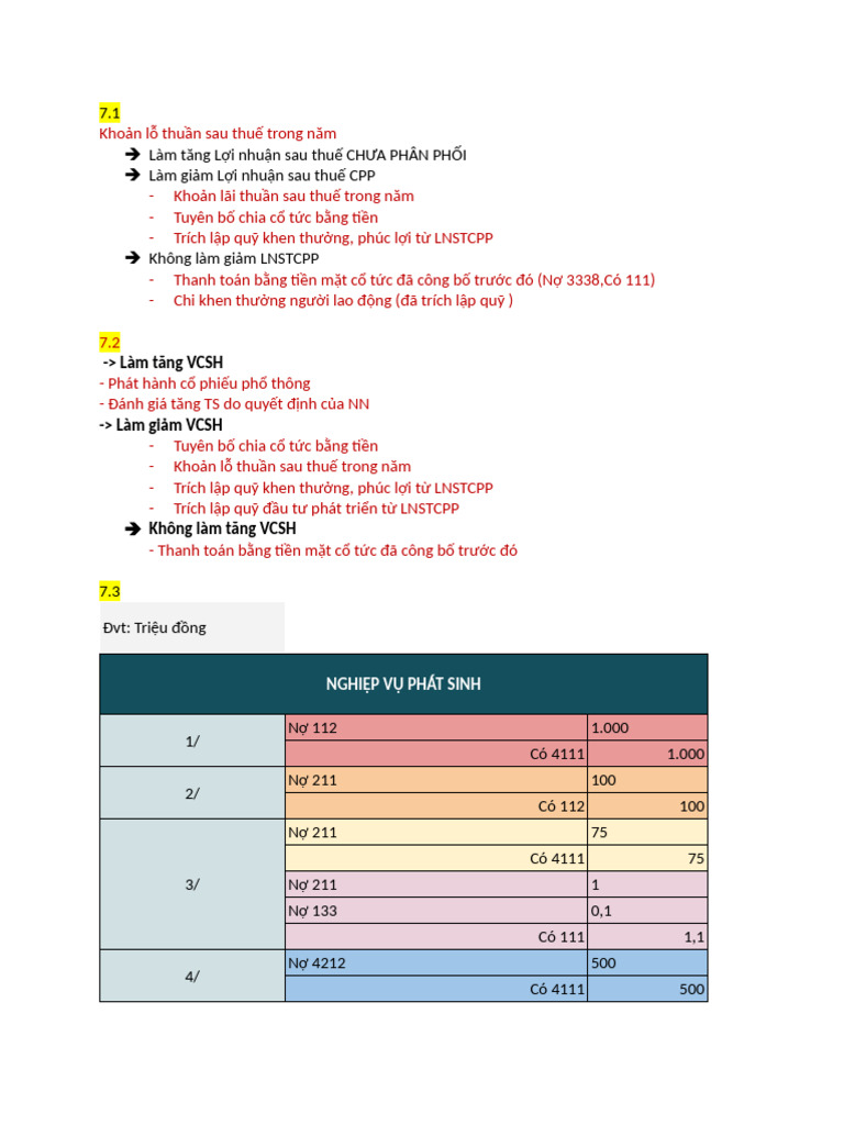 Chương 7 - KTTC | PDF
