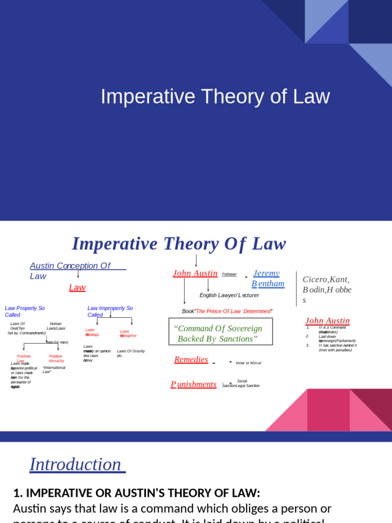 imperative theory | PDF