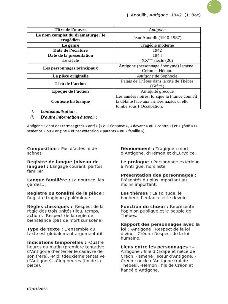 Fiche de Lecture (1) | PDF