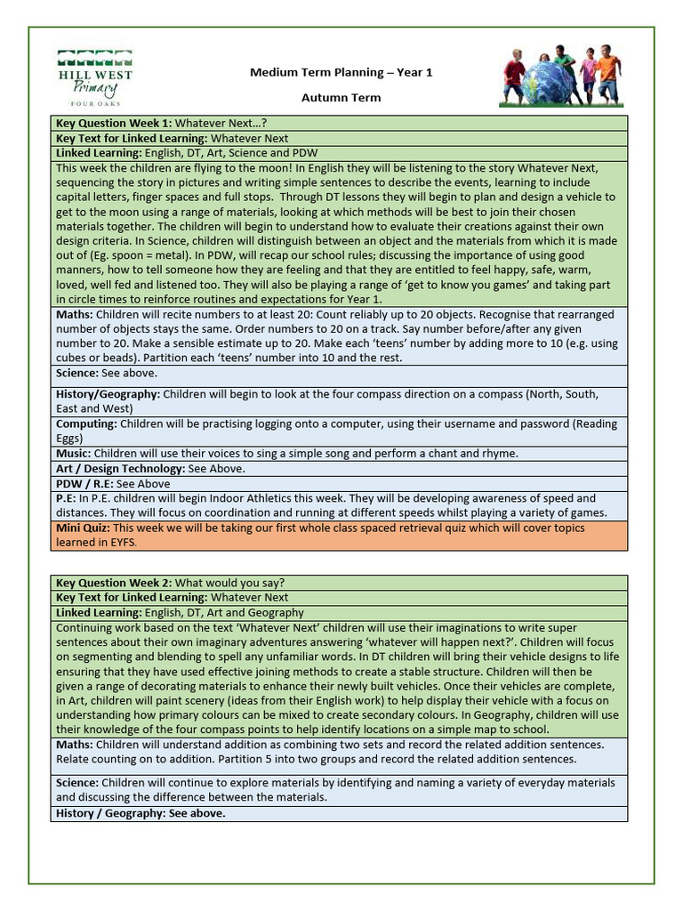 Year 1 MTP Autumn 2020 | PDF