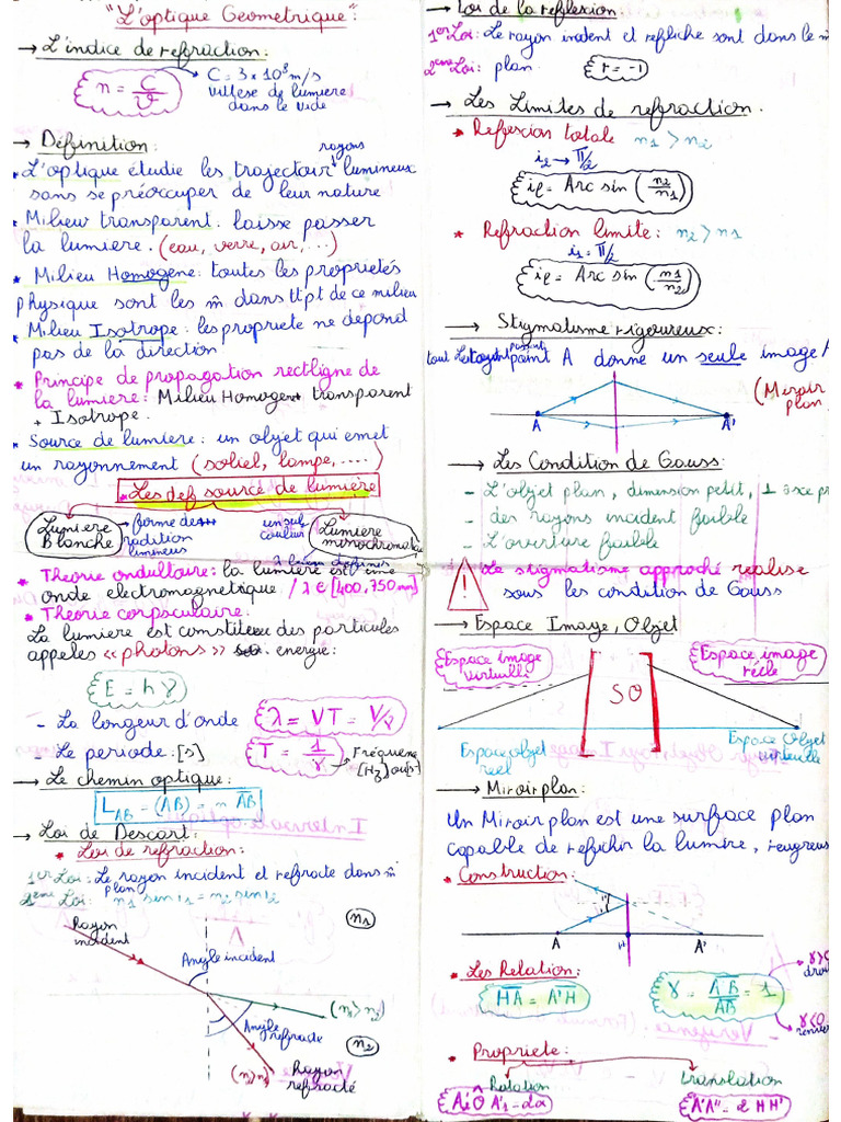 Résumé optique geometrique SMPC2 | PDF