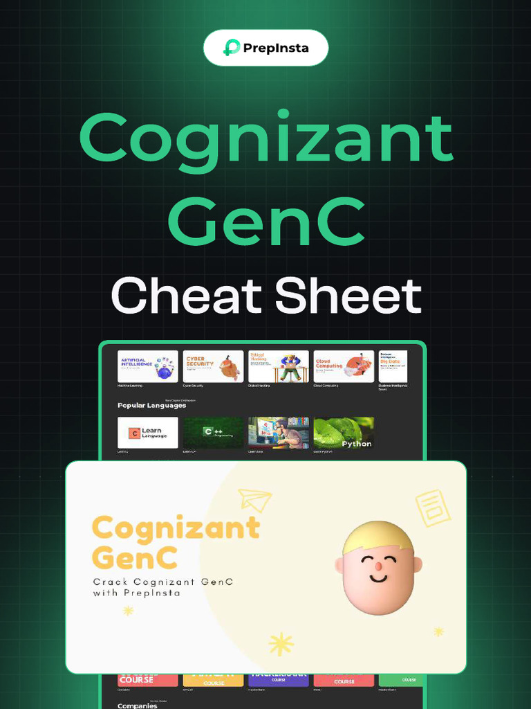 Cheatsheet Cognizant Final | PDF