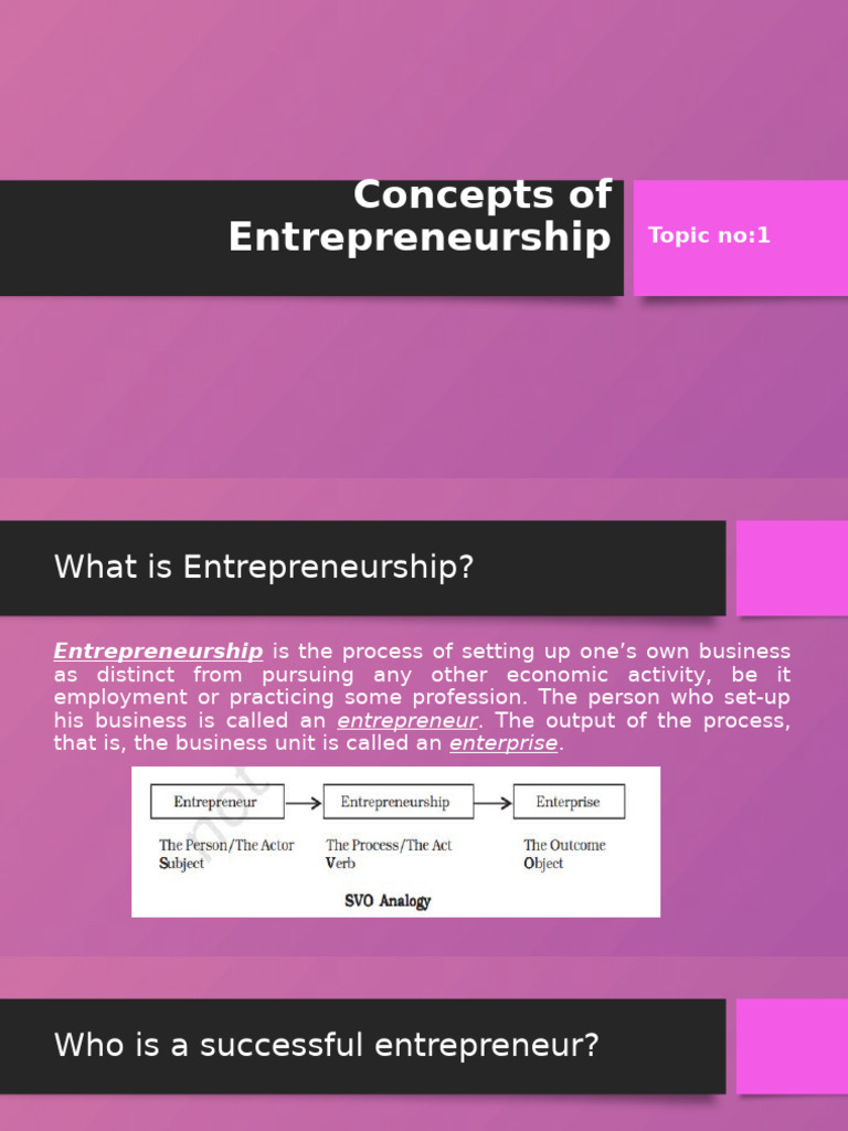 1.concepts of Entrepreneurship | PDF
