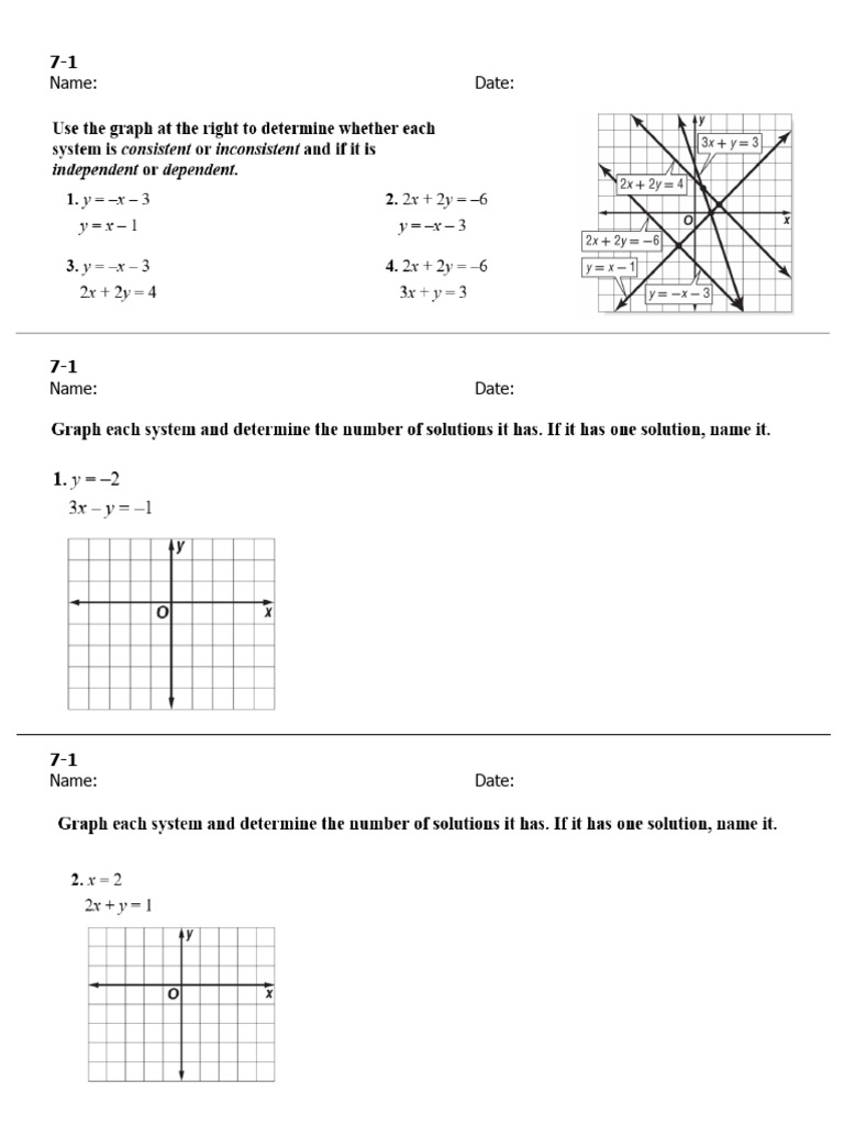 7.1 Graphing Systems of Equations | PDF