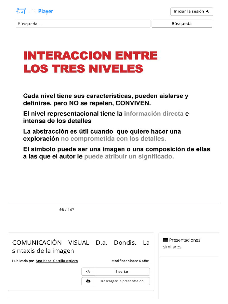 COMUNICACIÓN VISUAL D.A. Dondis. La Sintaxis de La Imagen - PPT ...