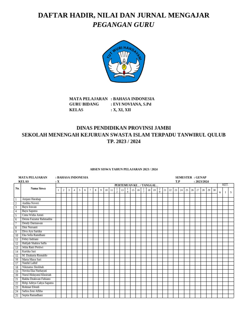 Pegangan Guru (B.IND) | PDF