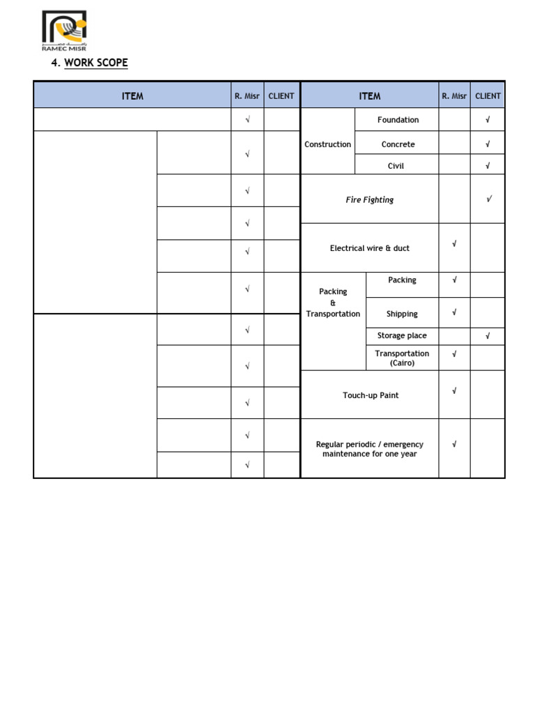 Parking System | PDF