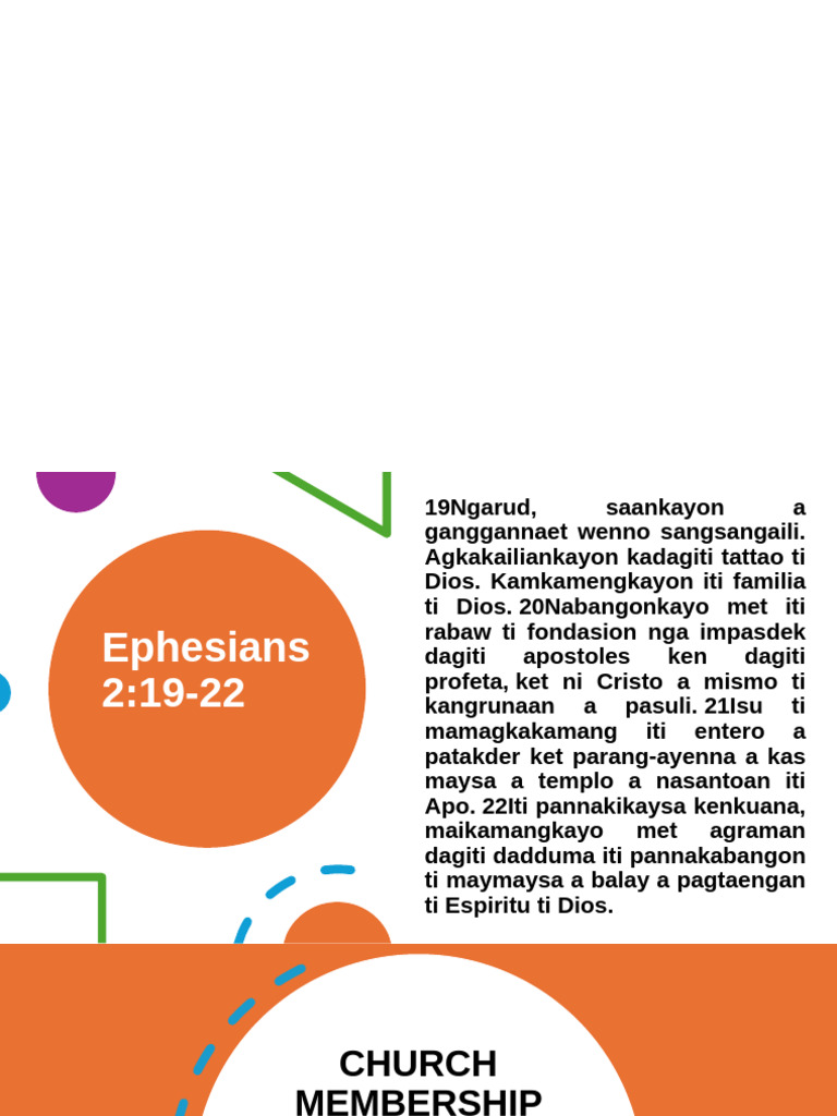 Church Membership matters ppt | PDF