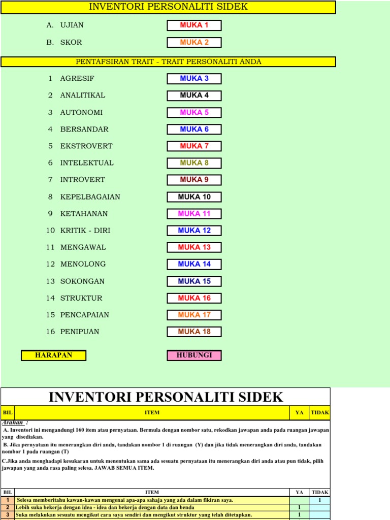 Personaliti Sidek | PDF