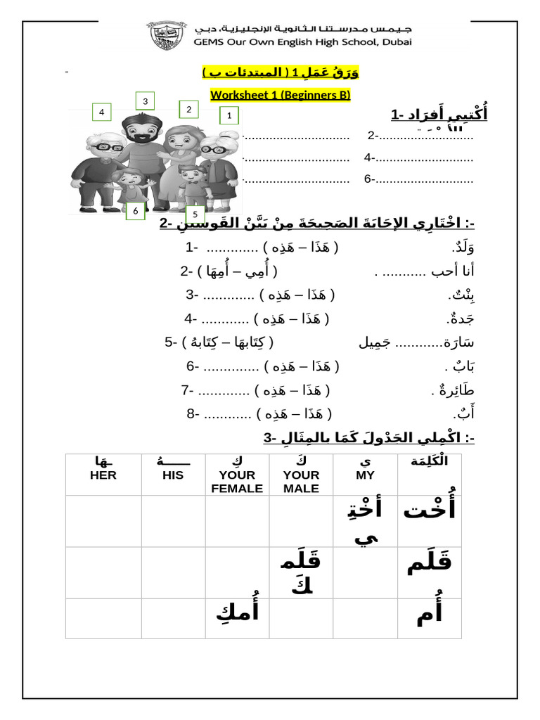 Worksheet The Family Possessive Pronouns | PDF