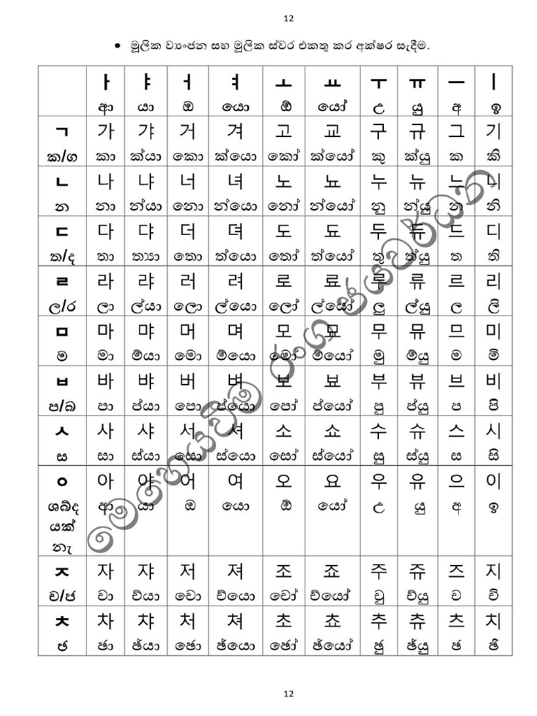 Akshara Malawa 1 (1) - Page-0012 | PDF