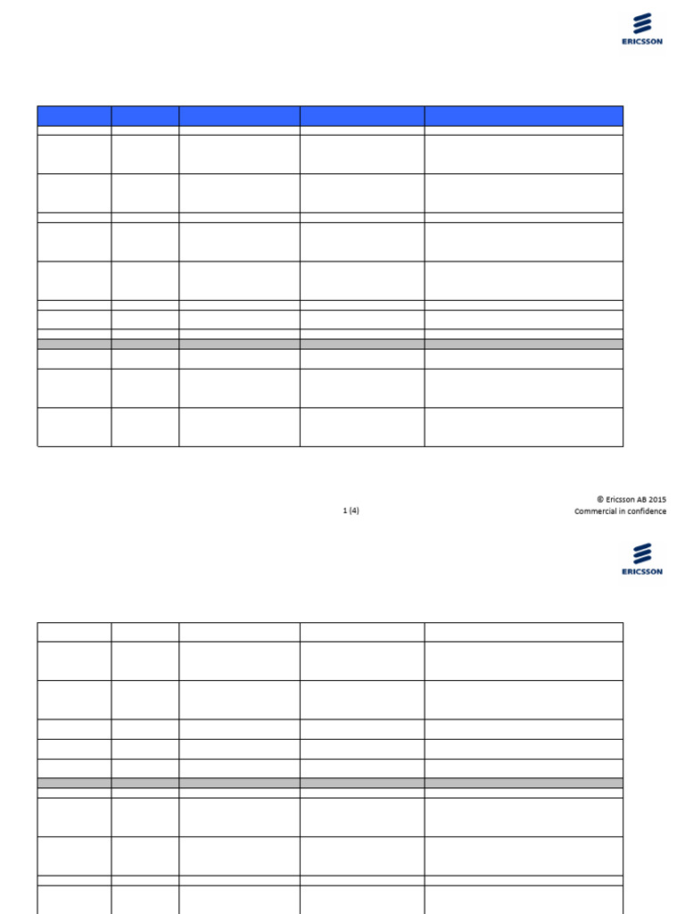 TMA EPG EBM KPIs | PDF