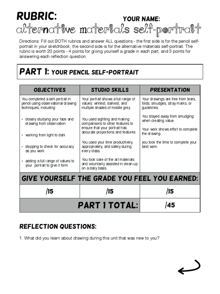 Rubric - Alternative Self Portrait | PDF | Drawing | Communication Design