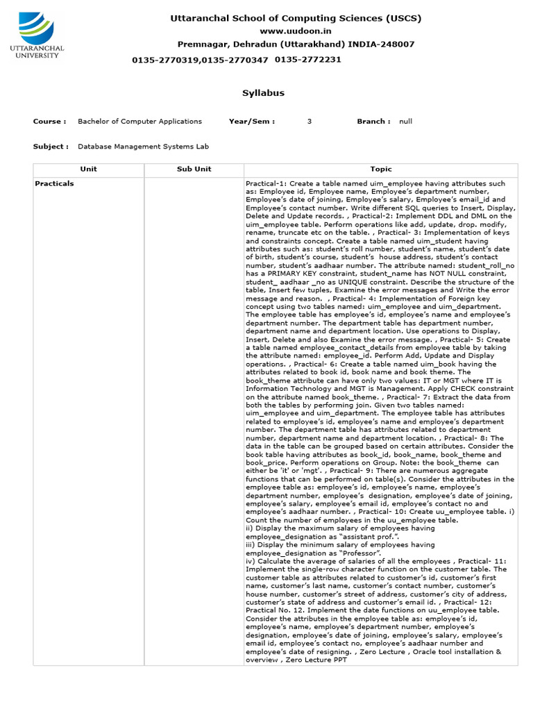 DBMS Practical | PDF