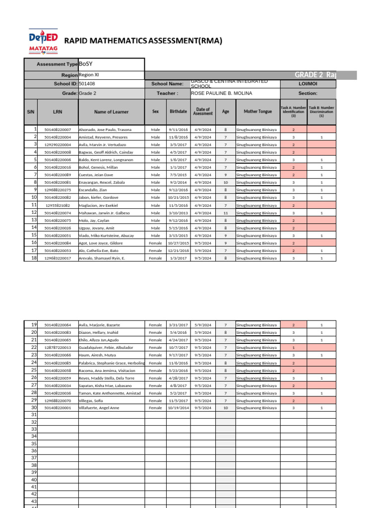 RMA2 G2Scoresheet v2 | PDF