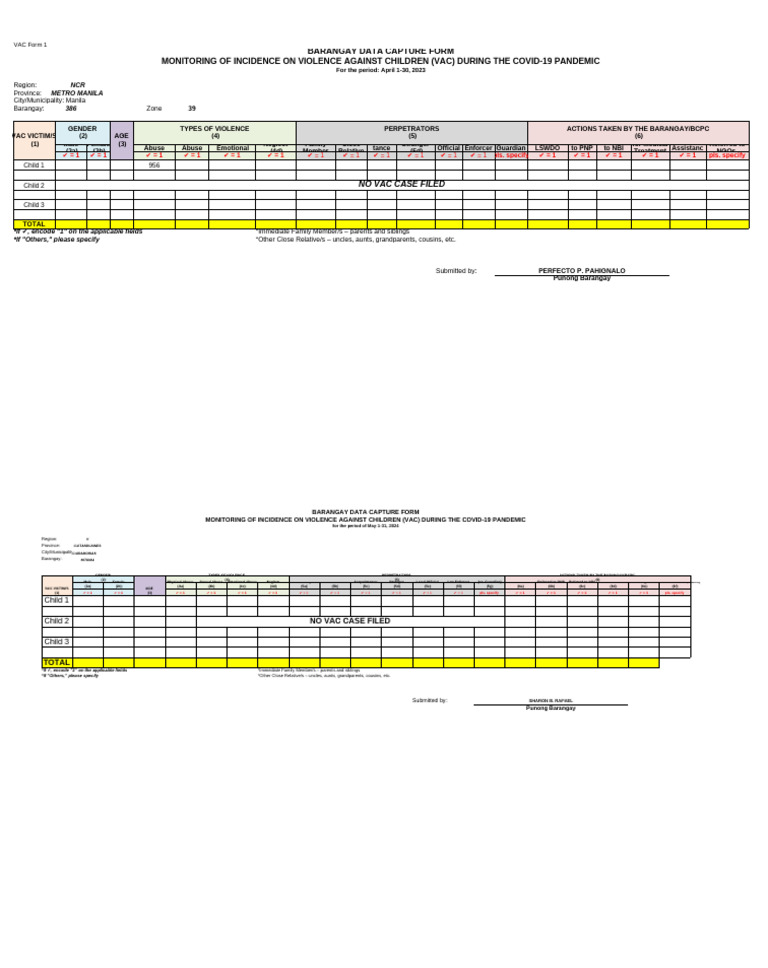 4 1 5 Vac Barangay Data Capture Form Pdf