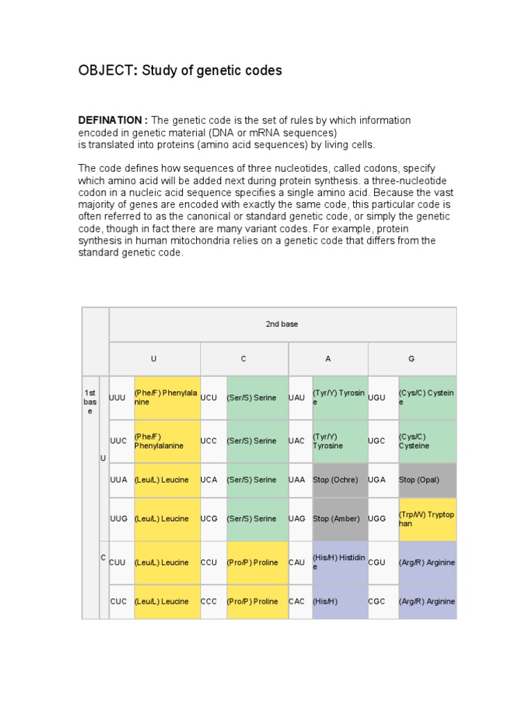 OBJECT: Study of Genetic Codes: DEFINATION: The Genetic Code Is The Set ...