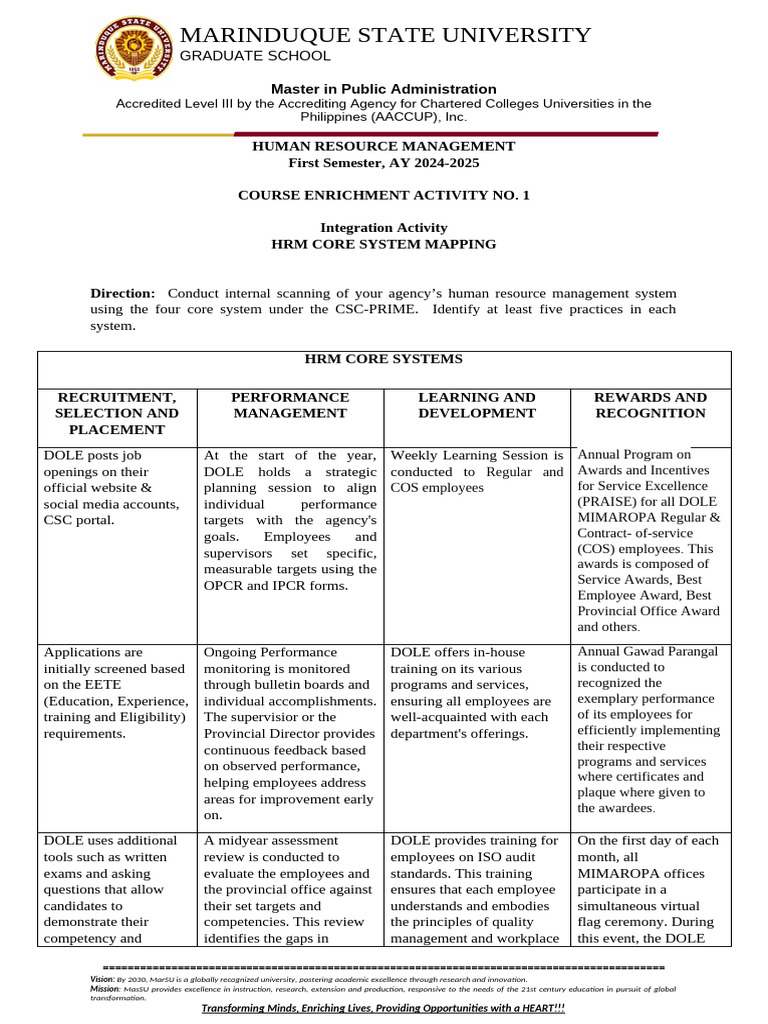 Class Activity 1 - Morillo | PDF