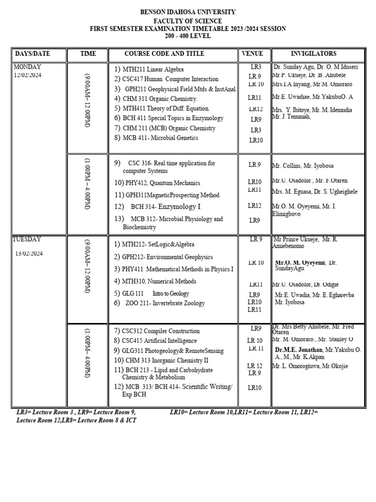 Updated FACULTY OF SCIENCE First Semester Exam Timetable 2023-24 Session | PDF | Science ...