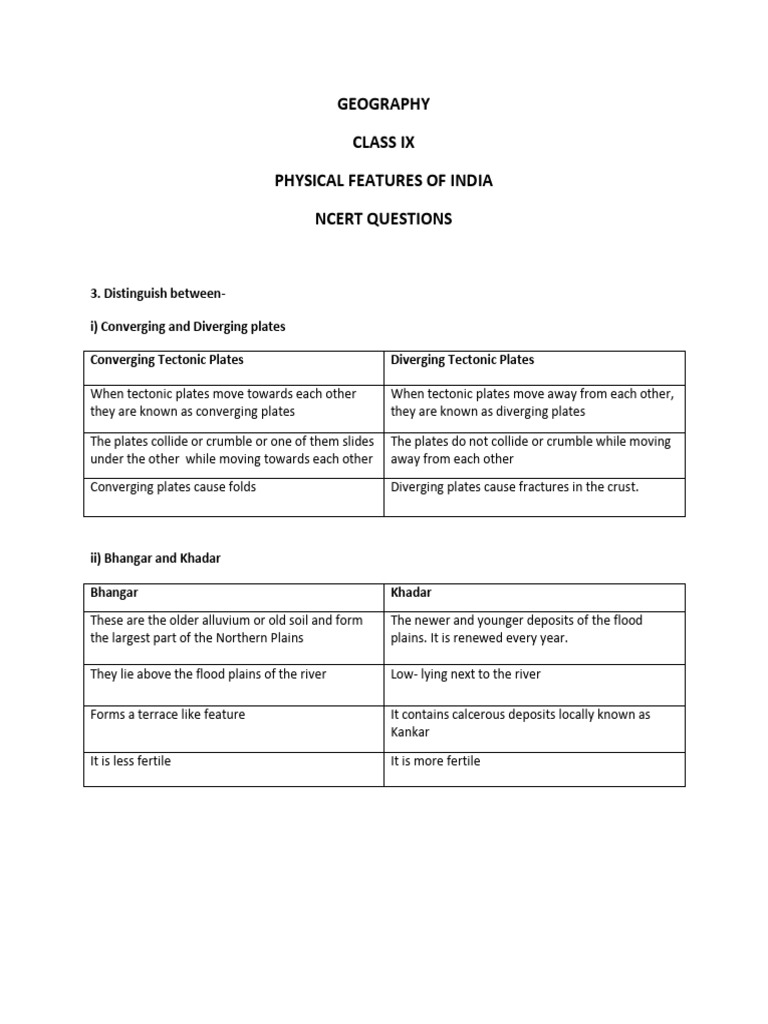 Physical Features of India-1 | PDF