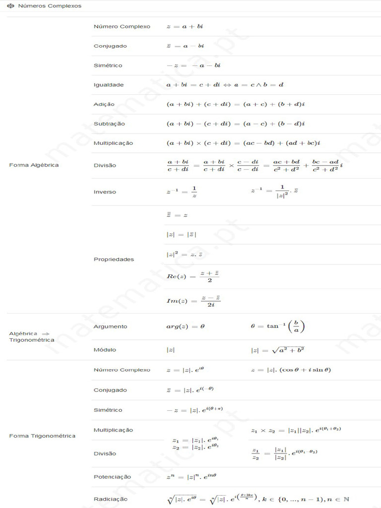 Numeros Complexos | PDF