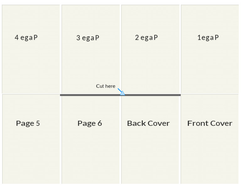 Booklet-structure | PDF