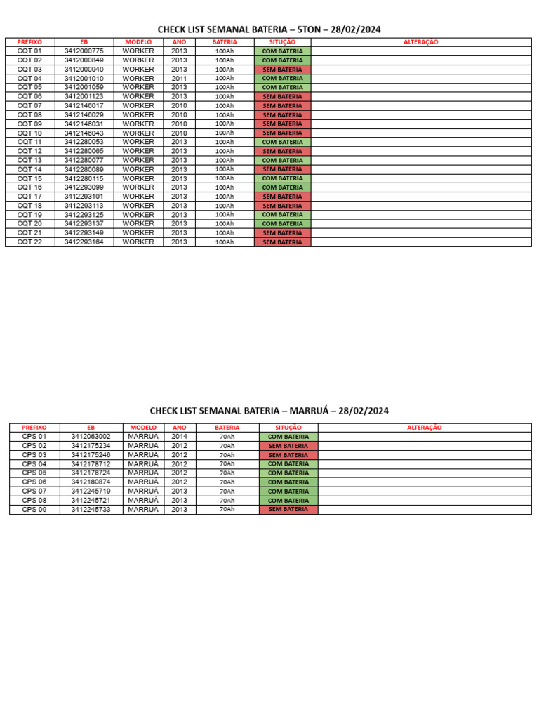 Check List Diário Bateria | PDF