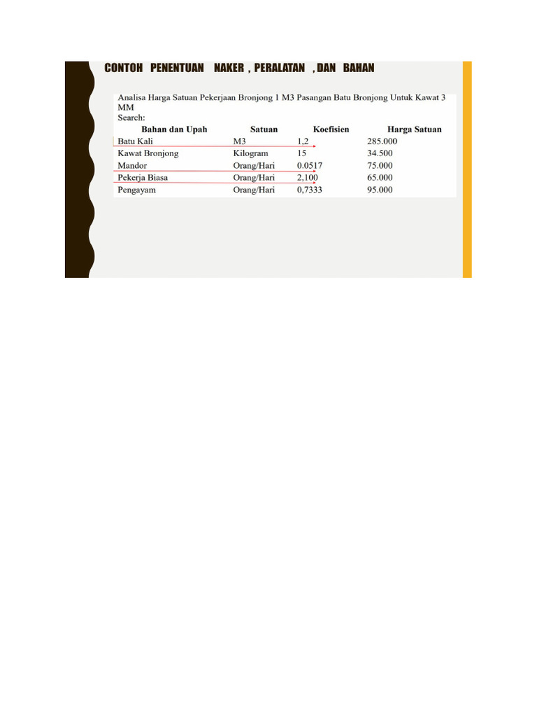 Daftar AHS Pek Bronjong | PDF