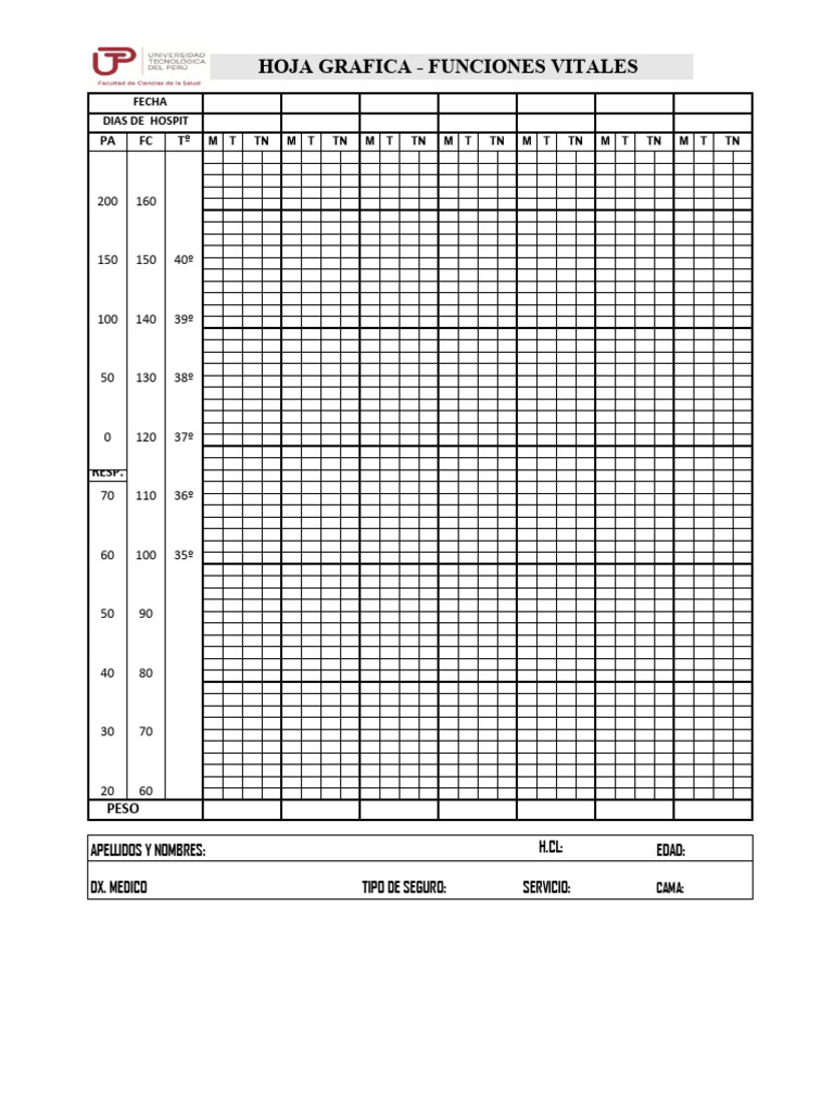 Formatos Utp | PDF