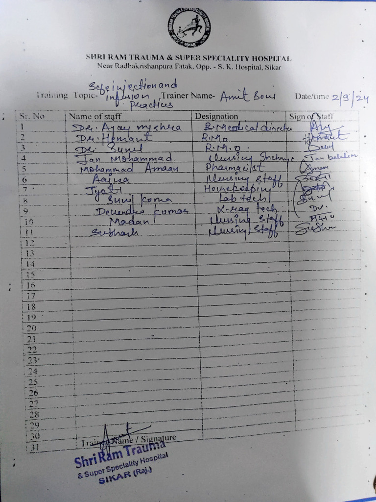 Safe Injection and Infusion Practices | PDF