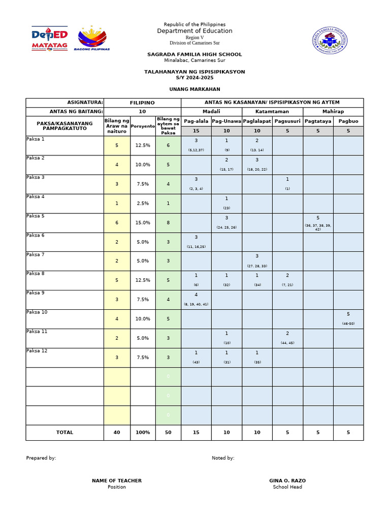 Template Tos 2024 Filver | PDF