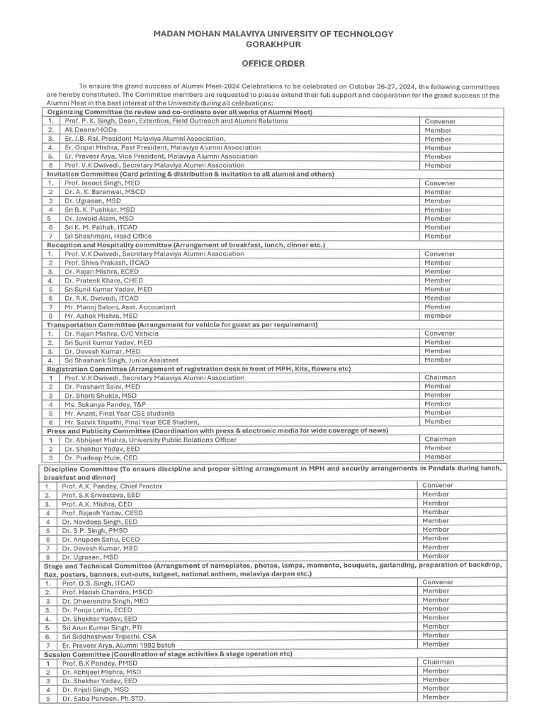 Office Order Alumni Meet | PDF