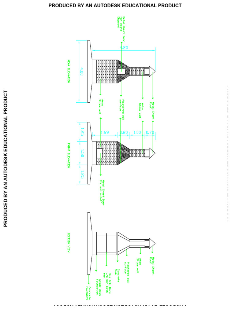Ambo Stone Incinerator | PDF