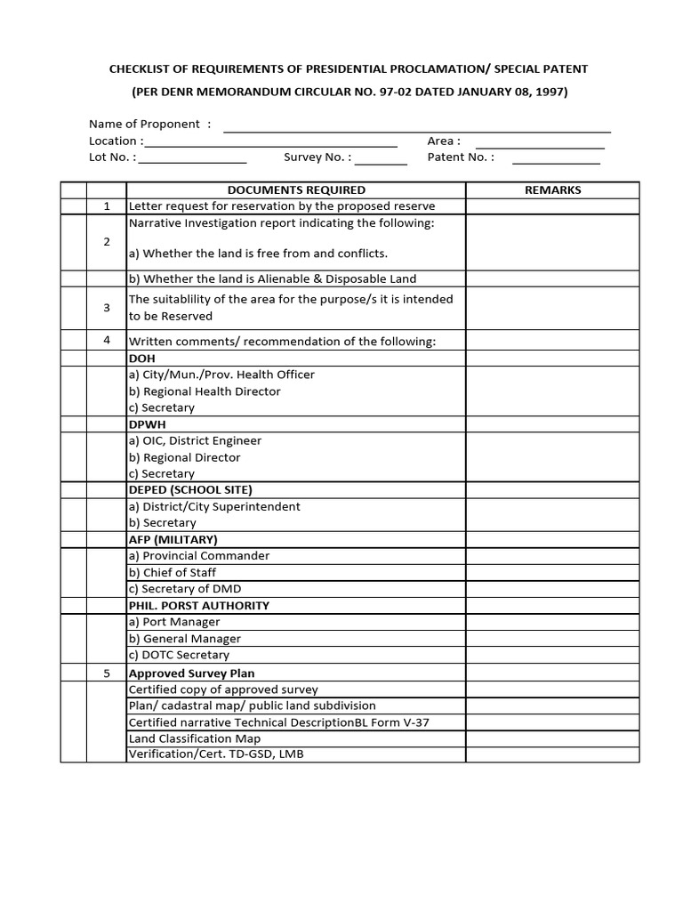 Checklist of Presidential Proclamation-Special Patent | PDF