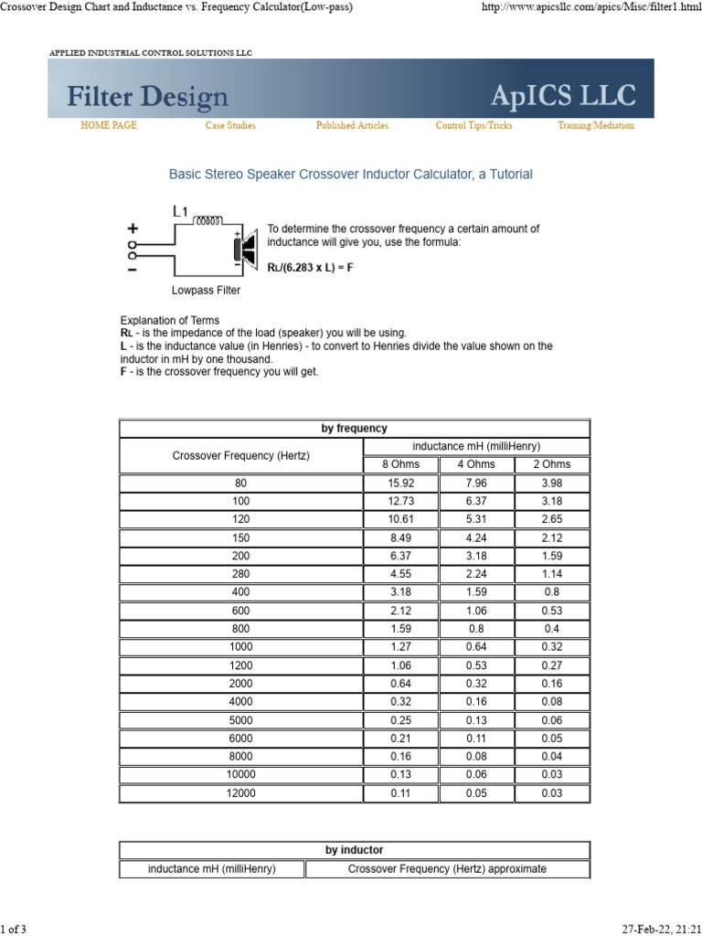 Crossover Design Chart and Inductance vs. Frequency Calculator (Low ...