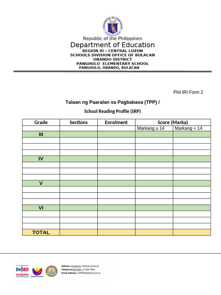 Phil Iri Forms Template English GST Individual | PDF