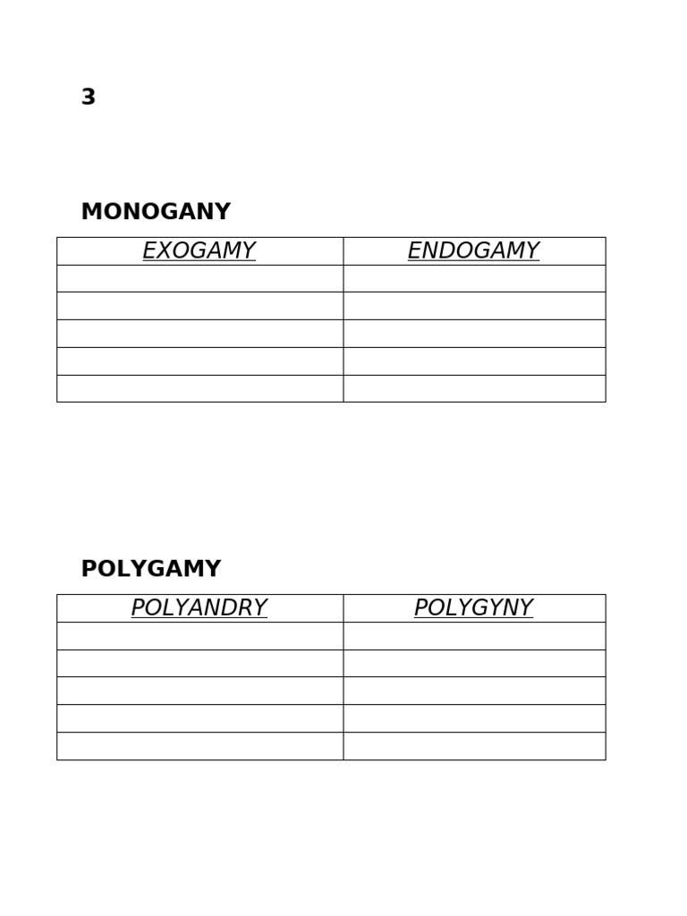Ucsp Activity-1 Q-2 | PDF