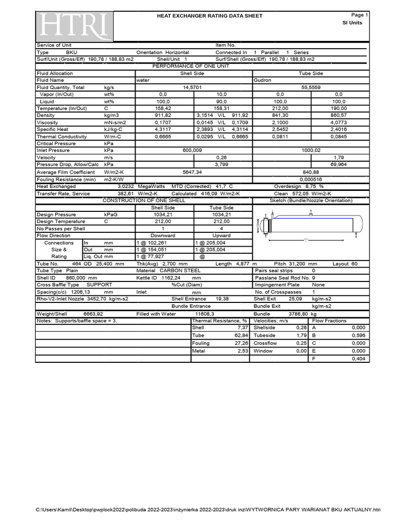 BKU - Rating Data Sheet | PDF