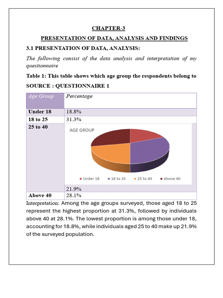 table and chart | PDF
