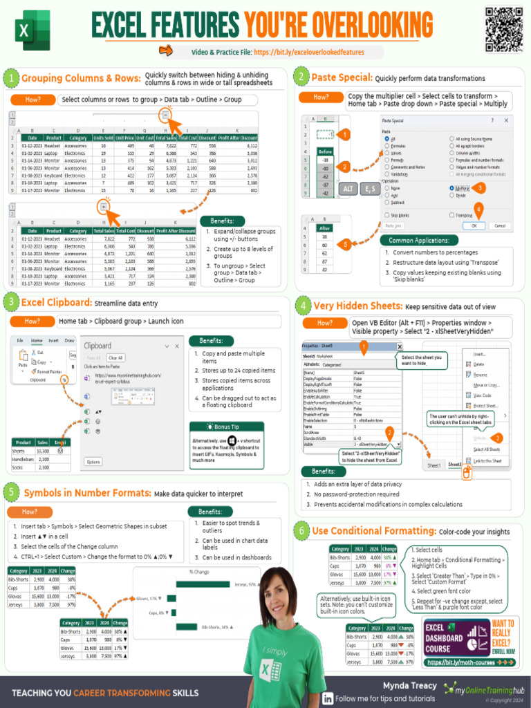 Excel Must Know Tools | PDF