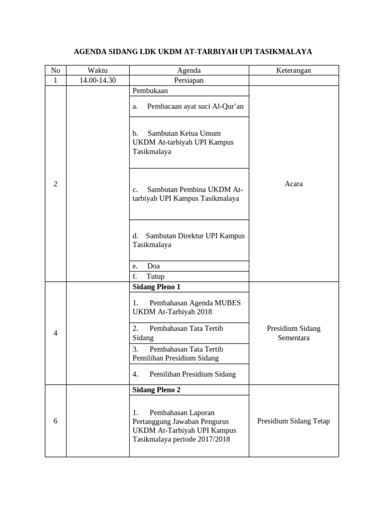 Draft Mubes Ukdm | PDF