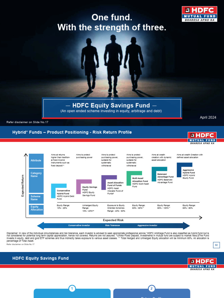 Presentation - HDFC Equity Savings Fund - April 2024 - 0 | PDF