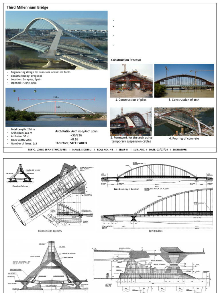 Arches Case Study | PDF