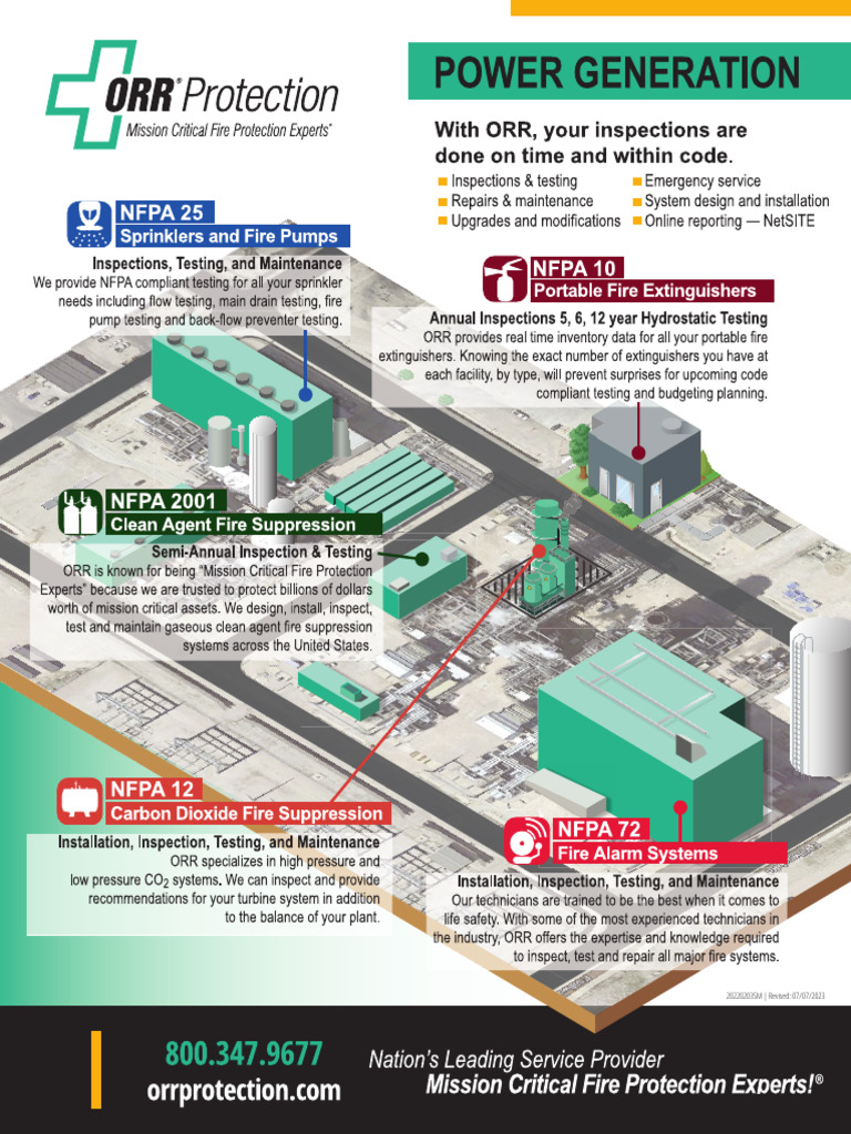 OP PowerGen NFPA Test-Inspection Sheet | PDF