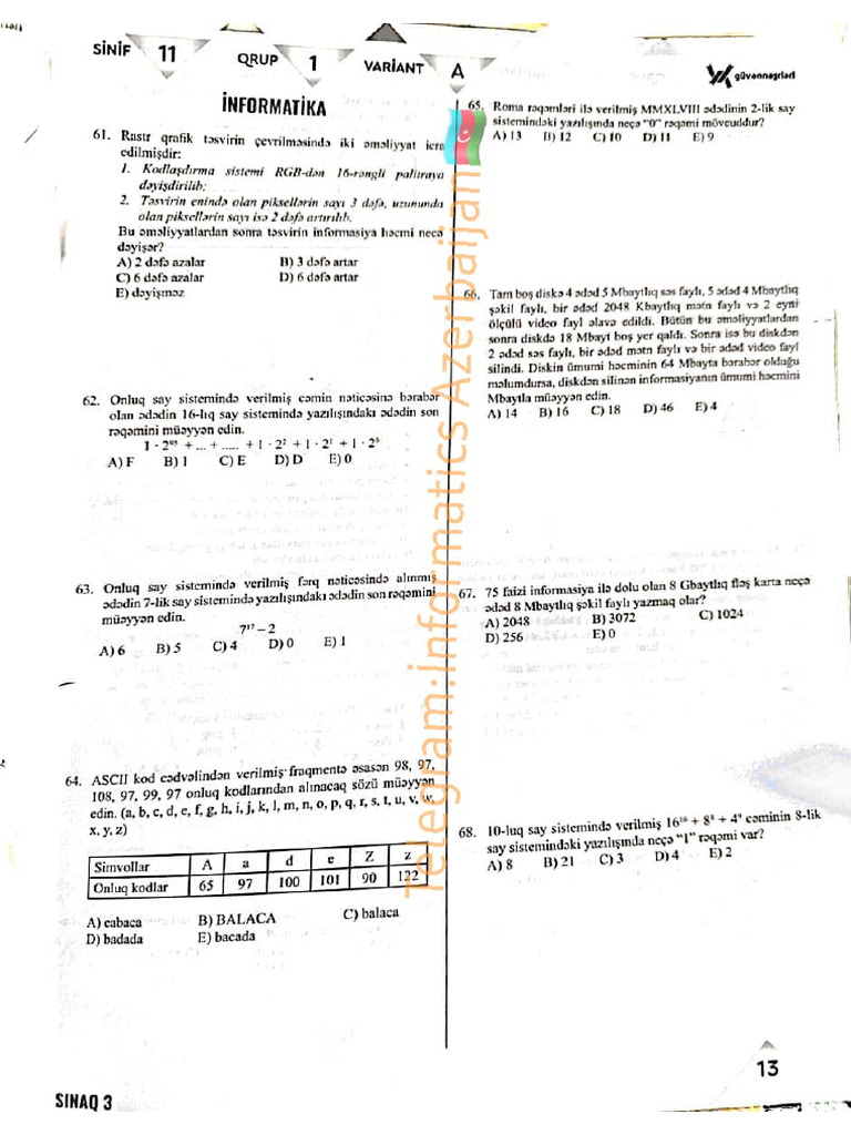 Informatika 11-Ci Sinif Güvən Blok 2 | PDF